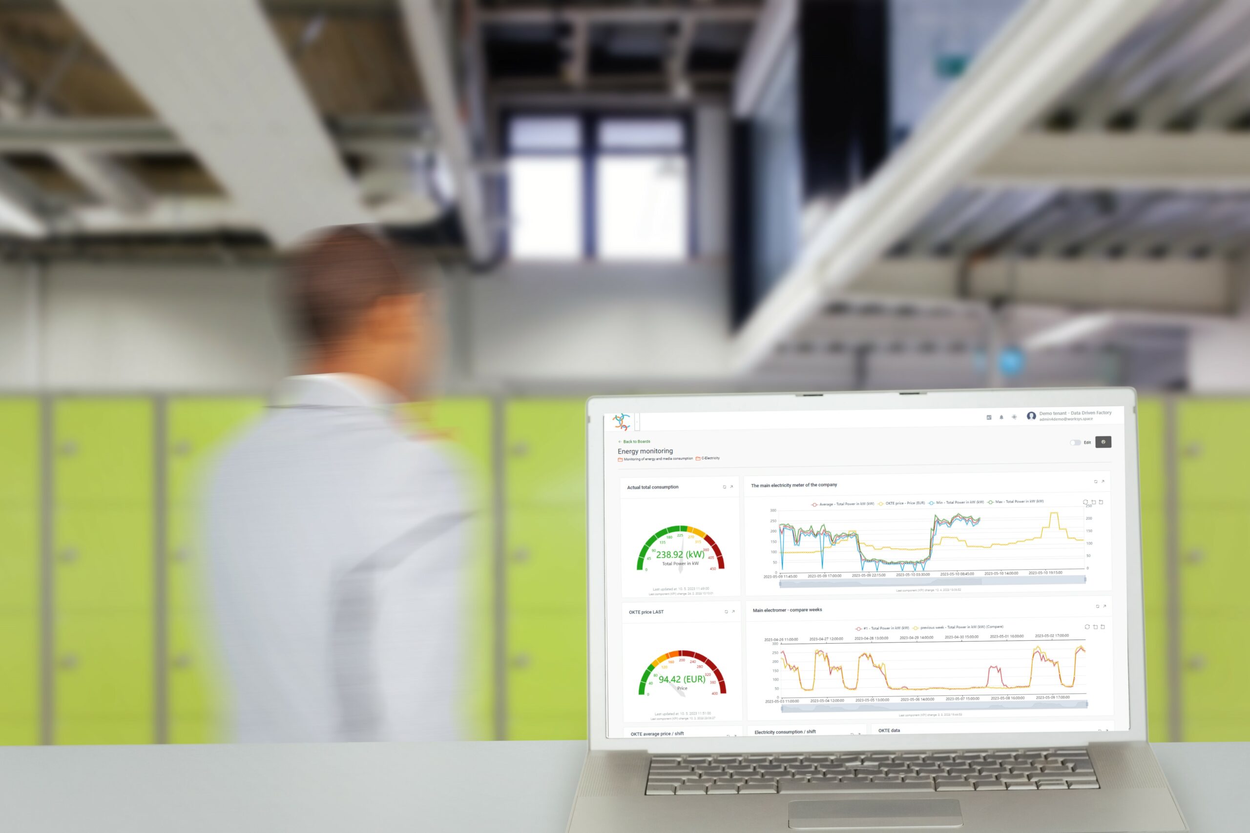 Energy from monitoring to management (7 steps) - WorkSys.Space bring ...